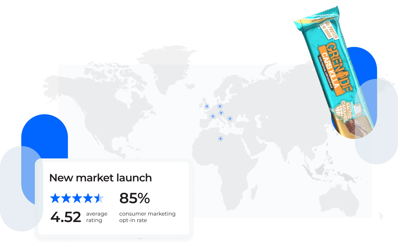Accelerate Product Launches | Digital Sampling | SoPost