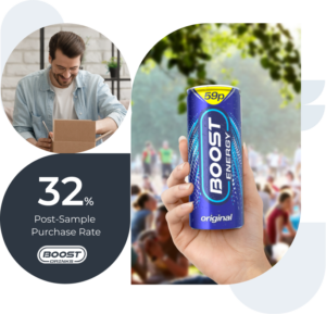 Powerful Product Sampling Platform | SoPost