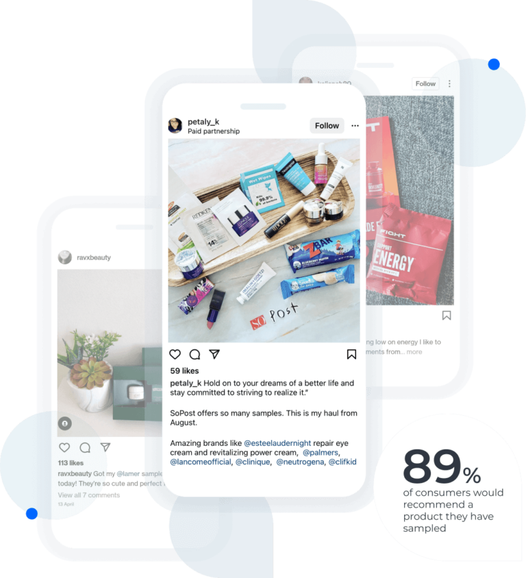 Accelerate Product Launches | Digital Sampling | SoPost