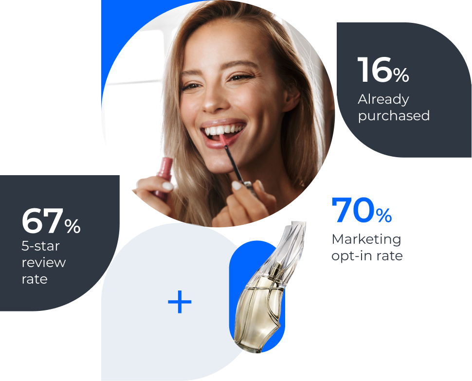 Powerful Product Sampling Platform | SoPost