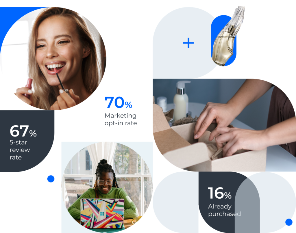 Powerful Product Sampling Platform | SoPost