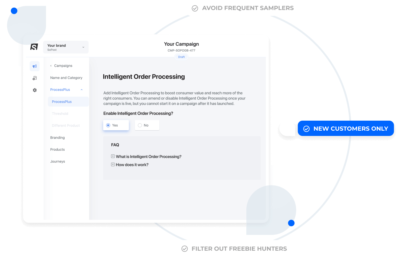 Effective Product Sampling | SoPost